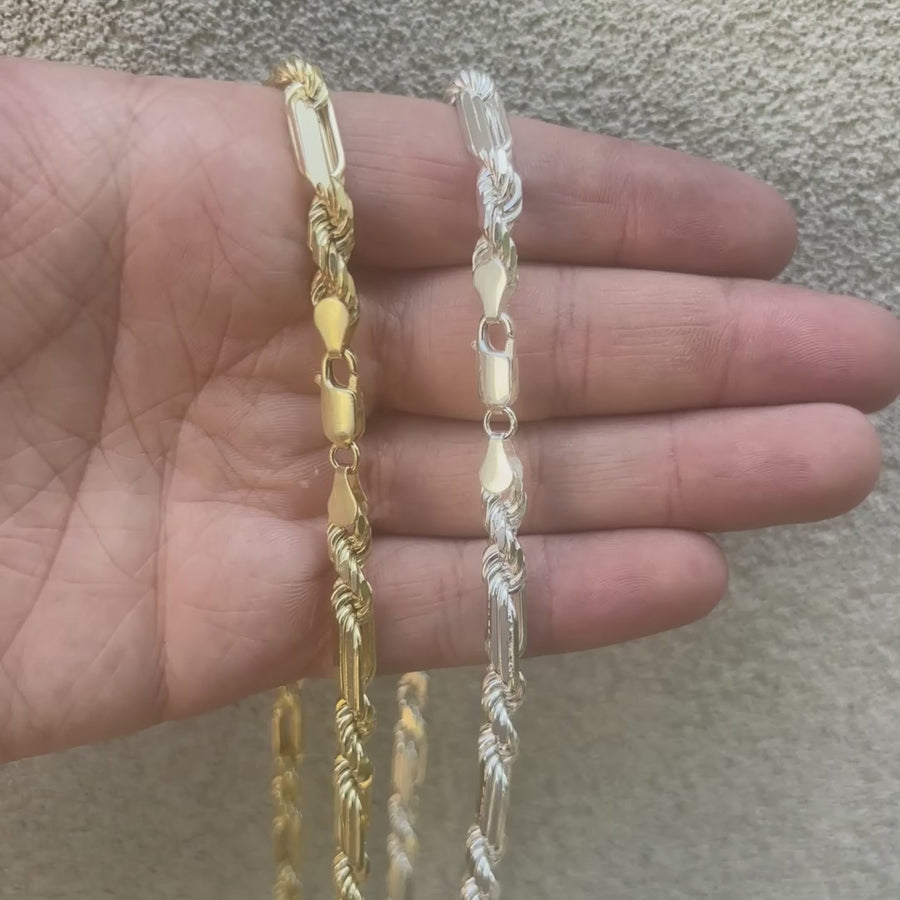 925 Sterling Silver Milano Chain: Figarope Chain Necklace For Men ...